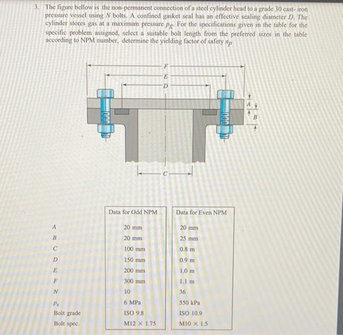 Solved 3. The figure bellow is the non-permanent connection | Chegg.com