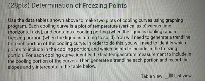 Solved (28pts) Determination of Freezing Points Use the data | Chegg.com