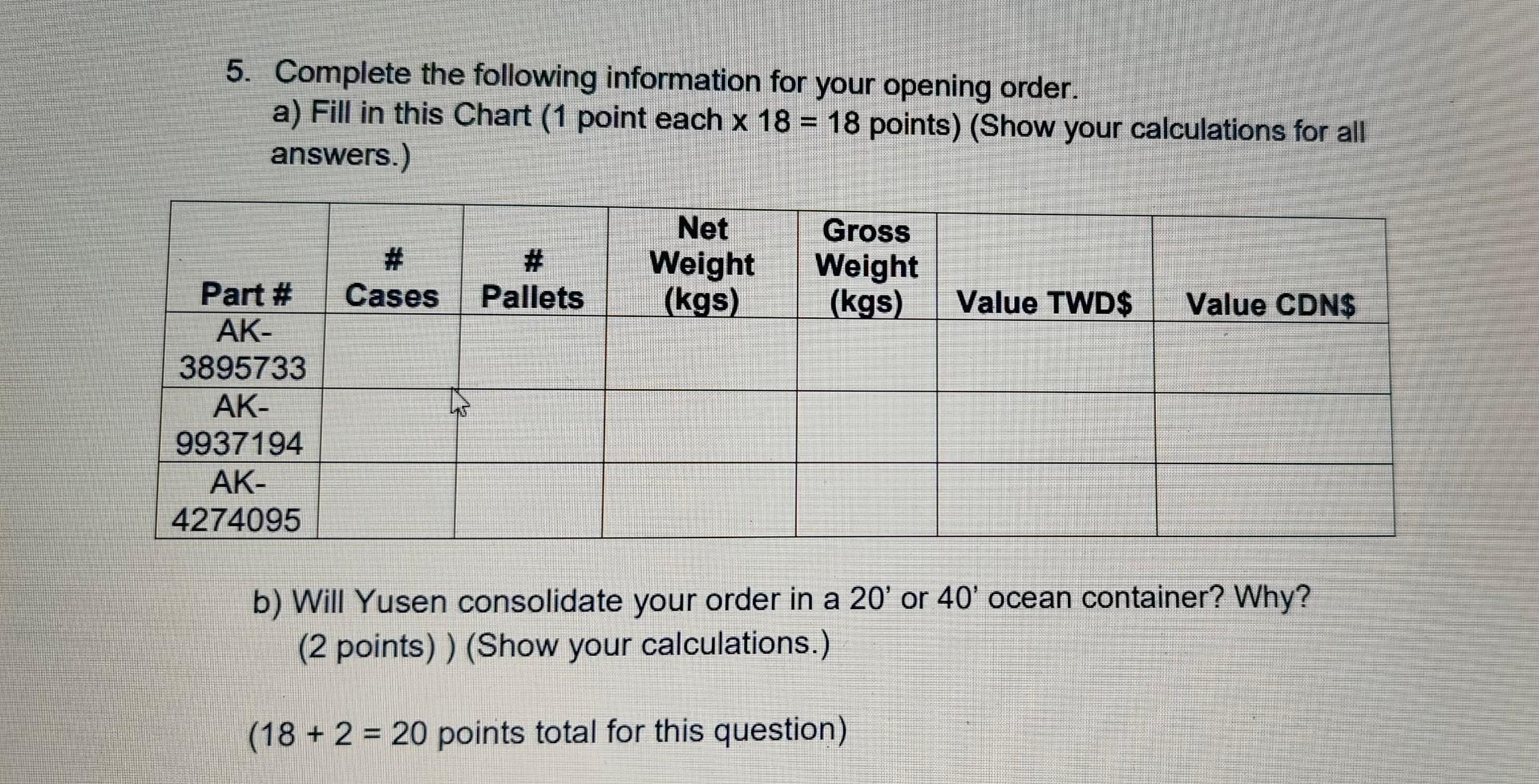 Solved 5. Complete the following information for your | Chegg.com