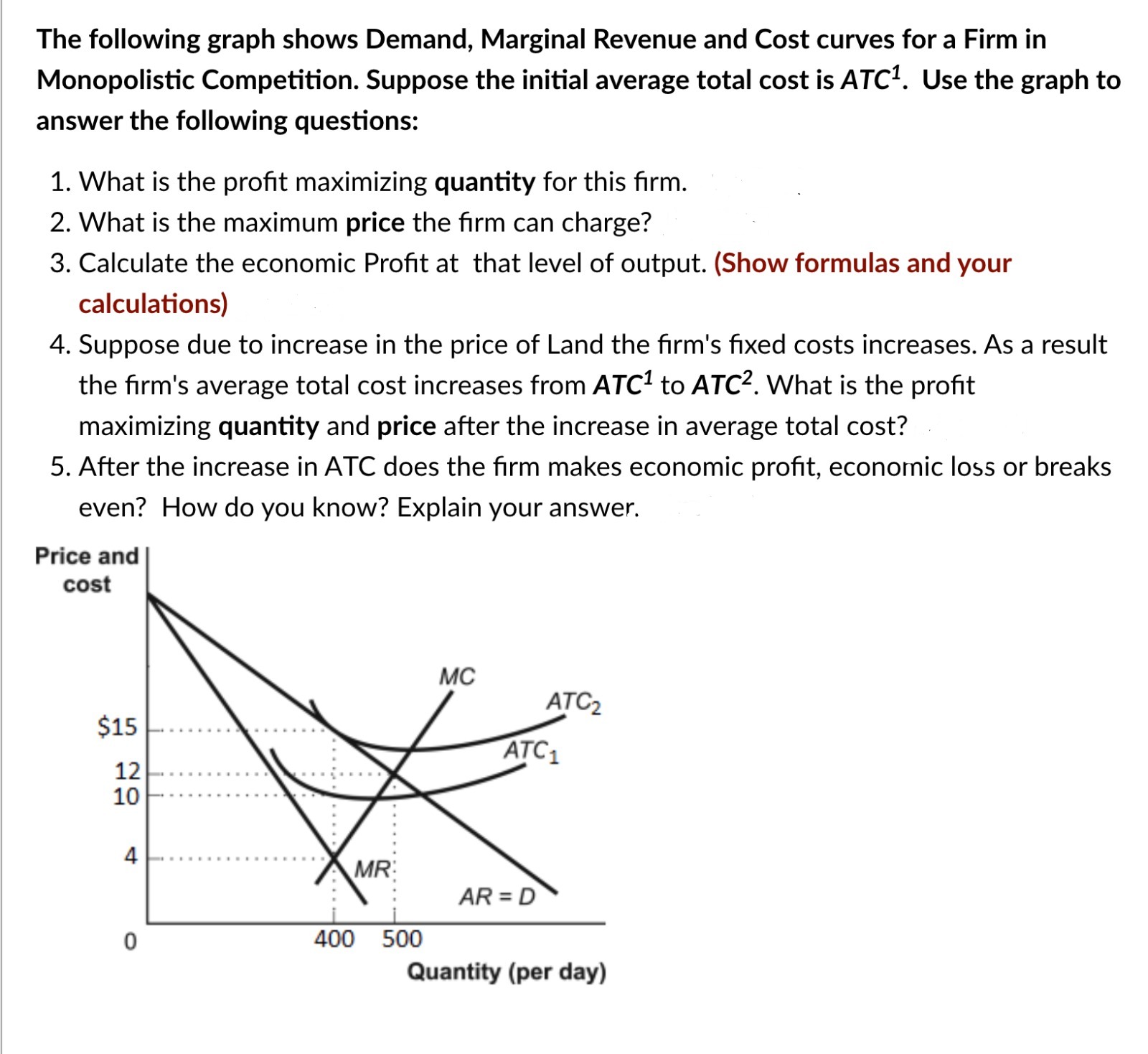 Solved The following graph shows Demand, Marginal Revenue | Chegg.com