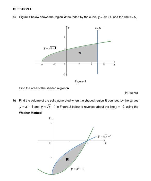 Solved QUESTION 4 a) Figure 1 below shows the region W | Chegg.com