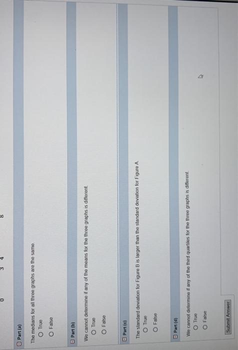 Solved Refer to the following figures to determine which of | Chegg.com