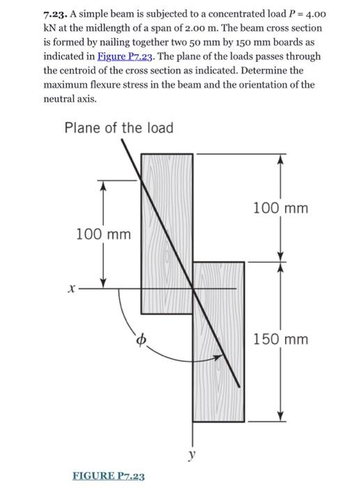 Solved 7.23. A simple beam is subjected to a concentrated | Chegg.com