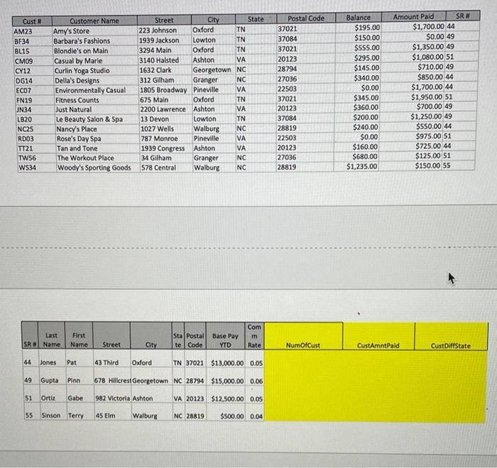 Solved Q: Which formula should be entered in cell L5 in the | Chegg.com