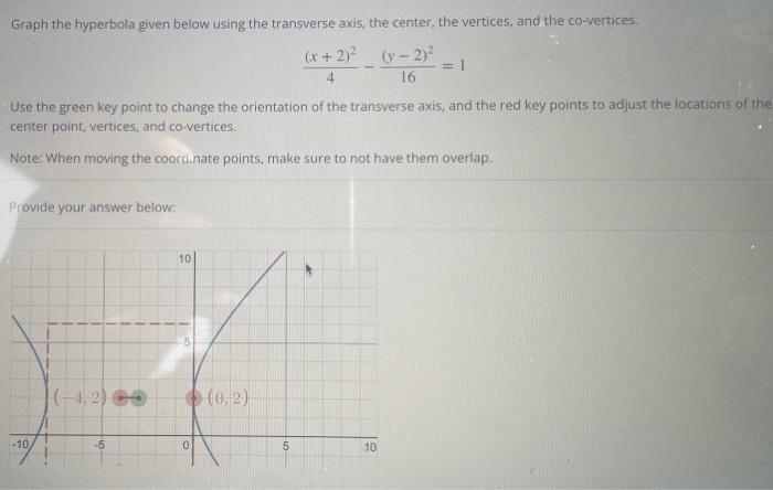 Solved graph the hyperbola using transverse axis, the | Chegg.com