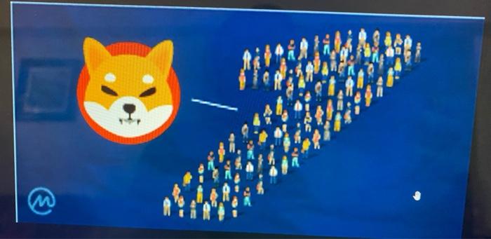 Solved Create the following website. COINMARKETCAP | Chegg.com