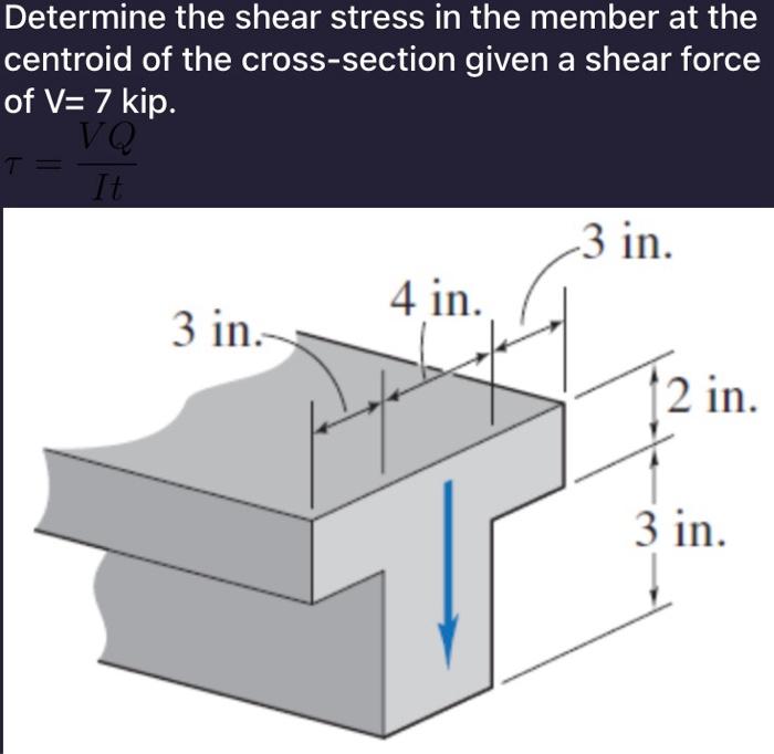 Solved Determine the shear stress in the member at the | Chegg.com