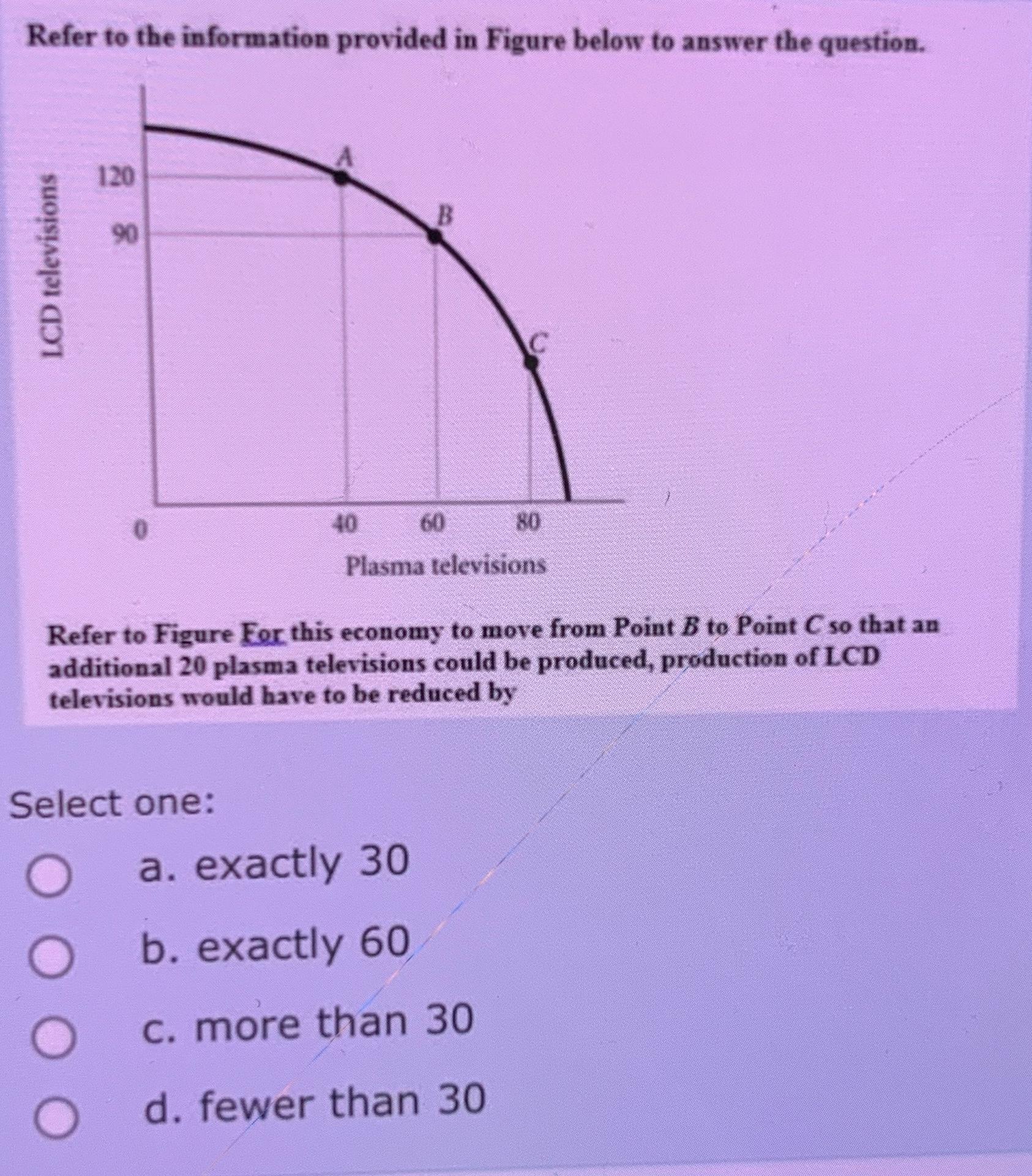 Solved Refer to the information provided in Figure below to | Chegg.com Solved Refer to the information provided in Figure below to | Chegg.com
