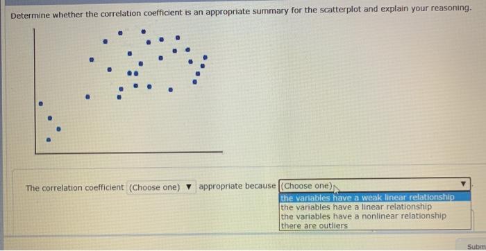 Solved Determine whether the correlation coefficient is an | Chegg.com