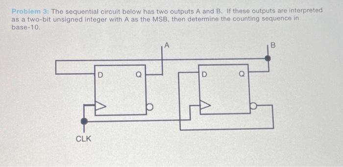 Solved Problem 3: The sequential circuit below has two | Chegg.com