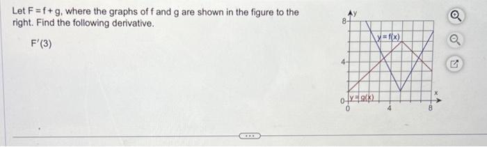 Let F=f+g, where the graphs of f and g are shown in | Chegg.com