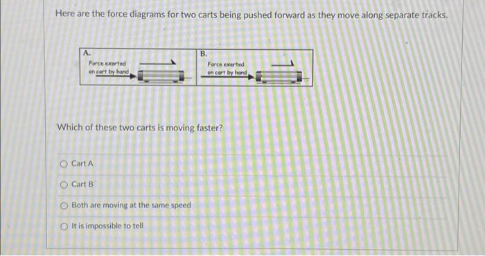 Solved Here are the force diagrams for two carts being | Chegg.com