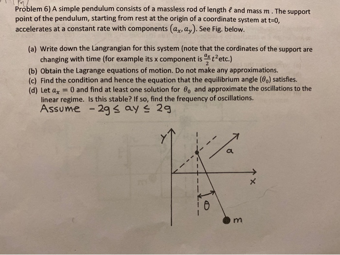 Solved Problem 6) A simple pendulum consists of a massless | Chegg.com