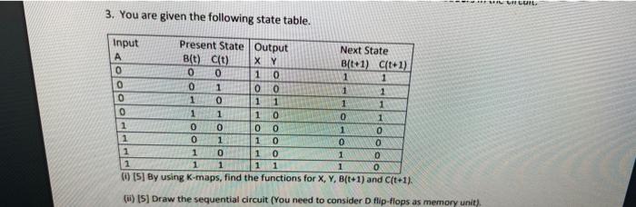 Solved 3. You are given the following state table. (i) [5] | Chegg.com