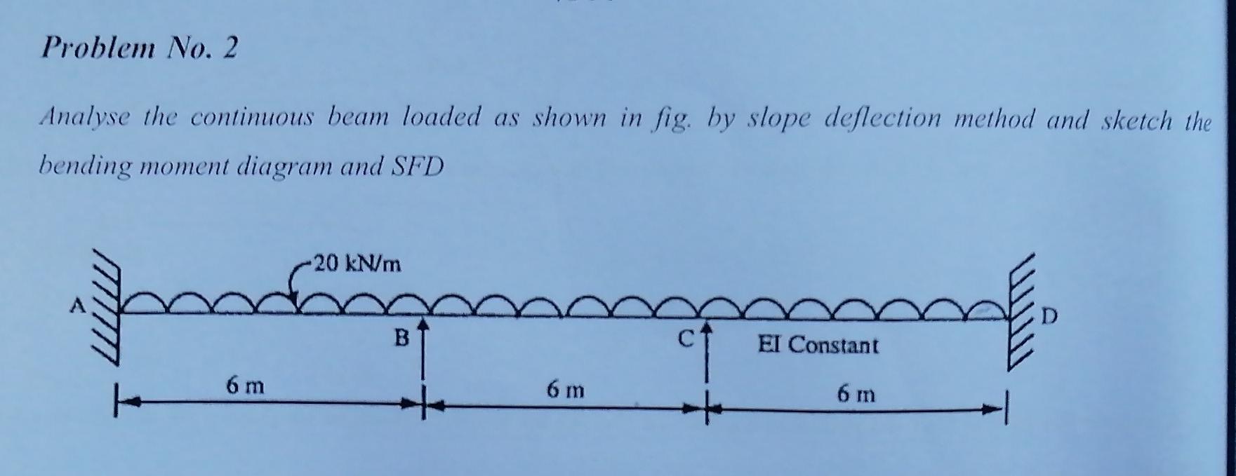 Solved Problem No. 2 Analyse the continuous beam loaded as | Chegg.com