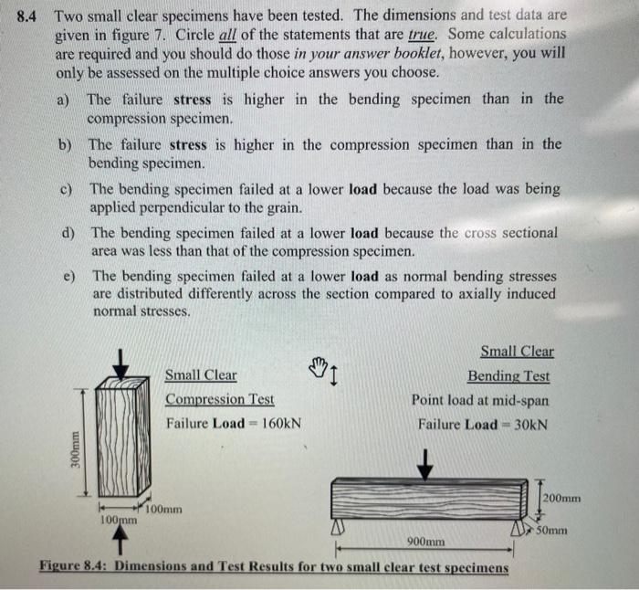 Solved 8.4 Two small clear specimens have been tested. The | Chegg.com