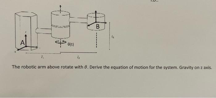 Solved The robotic arm above rotate with θ. Derive the | Chegg.com