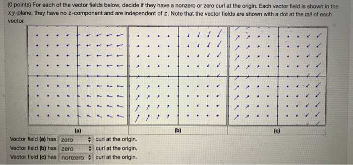 Solved (0 points) For each of the vector fields below, | Chegg.com