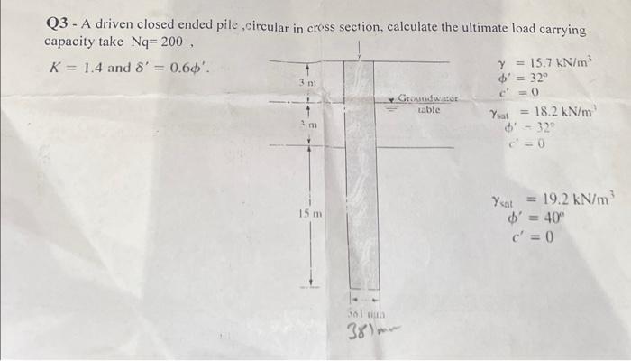 Solved Q3 - A driven closed ended pile , circular in cross | Chegg.com