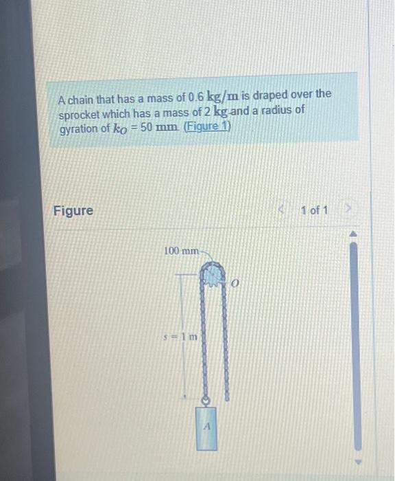 Solved A chain that has a mass of \\( 0.6 \\mathrm{~kg} / | Chegg.com