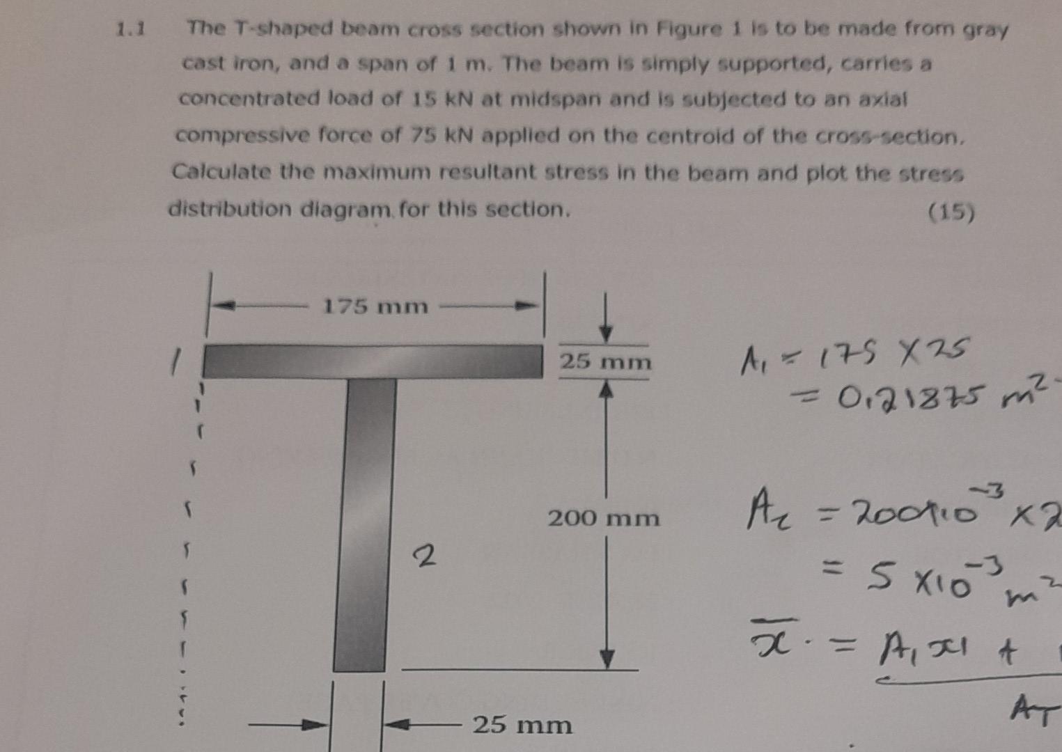Solved The T-shaped beam cross section shown in Figure 1 is | Chegg.com