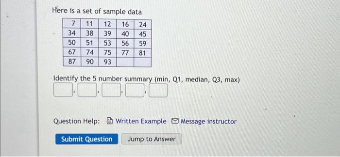 Solved Here is a set of sample data Identify the 5 number | Chegg.com