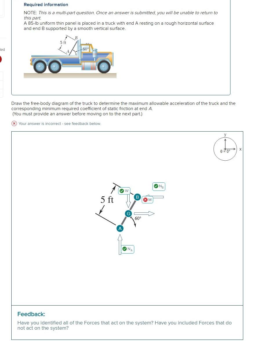 Solved Required information NOTE: This is a multi-part | Chegg.com