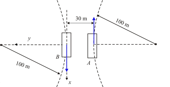 Solved: Chapter 5 Problem 171P Solution | Engineering Mechanics 6th Edition | Chegg.com