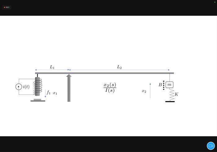 Solved define transfer function | Chegg.com Solved define transfer function | Chegg.com