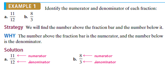 Solved: Identify the numerator and denominator of each fraction. S ...