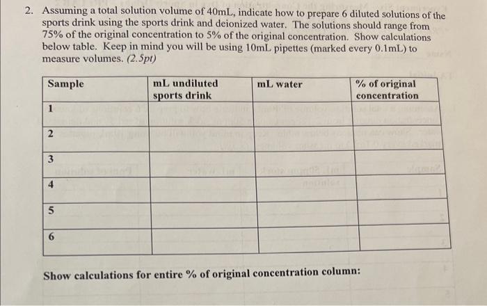 Solved Assuming a total solution volume of 40 mL, indicate | Chegg.com