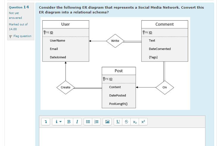 Solved Question 14 Not yet answered Marked out of 14.00 Flag | Chegg.com
