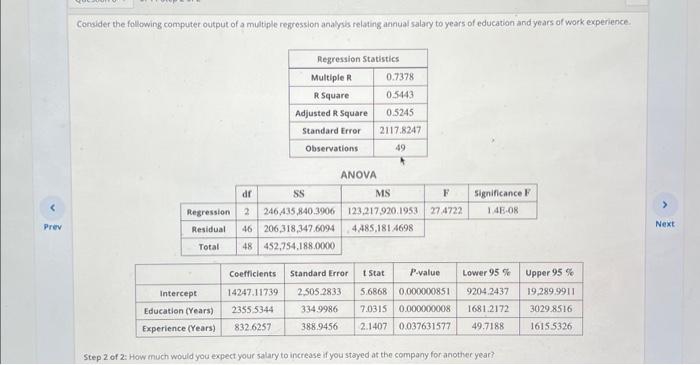 Consider the following computer output of a multiple | Chegg.com