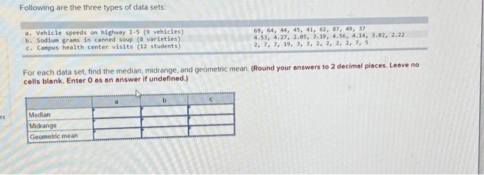 Solved Following are the three types of data sets: For each | Chegg.com