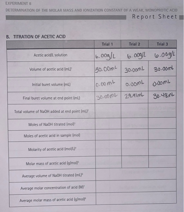 Experiment 8: Determination of the molar mass and | Chegg.com