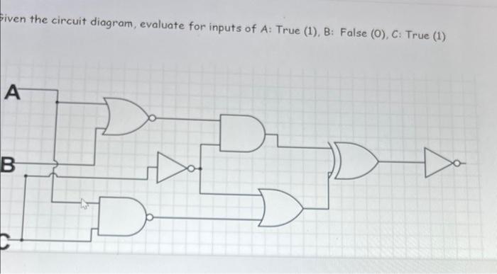Solved iven the circuit diagram, evaluate for inputs of A: | Chegg.com