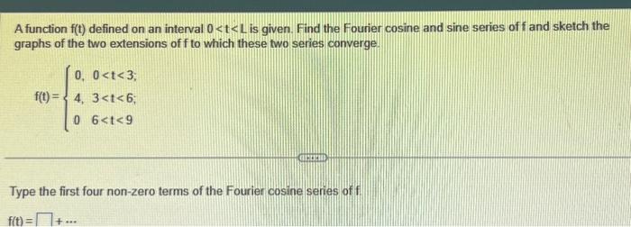Solved A function f(t) defined on an interval 0 | Chegg.com