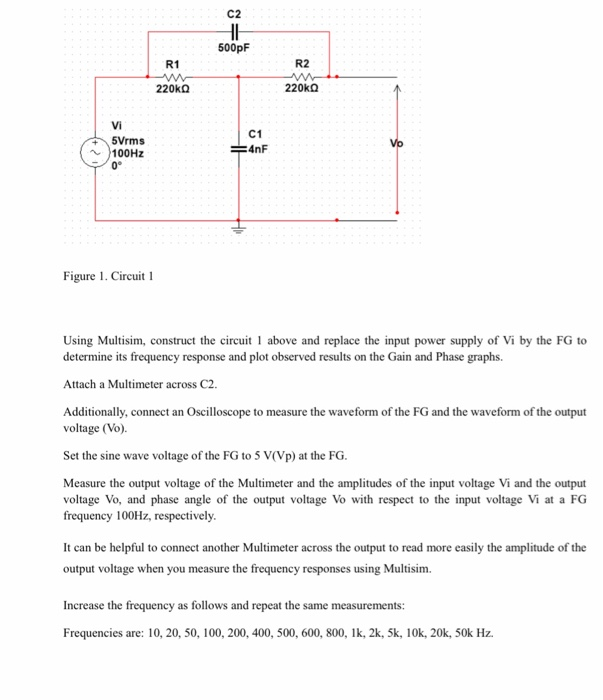 Solved C2 500pF R1 R2 22020 220kg Vi 5Vrms 100Hz 0° C1 4nF | Chegg.com