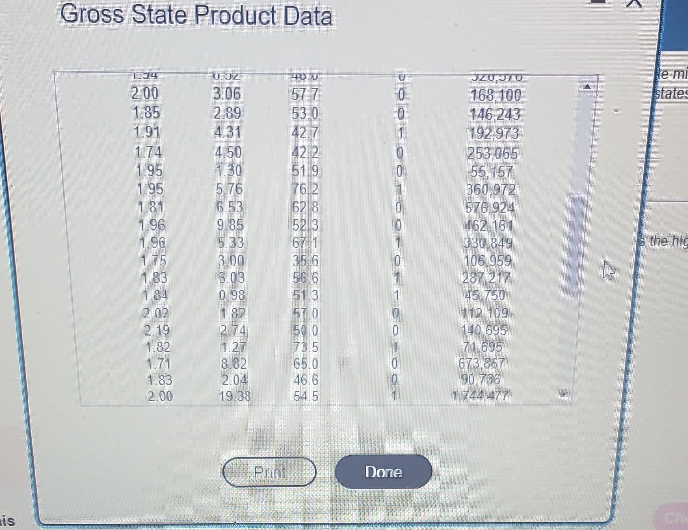 Solved The gross state product (GSP) is the sales of all | Chegg.com