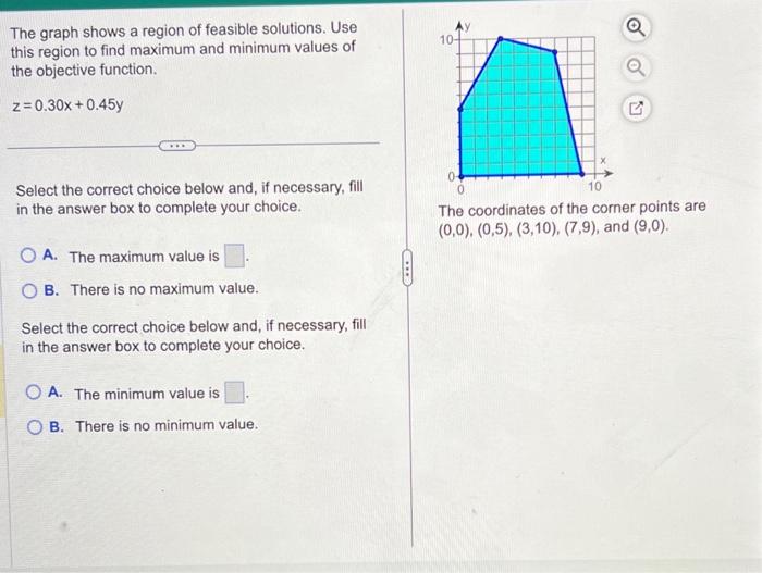 Solved The graph shows a region of feasible solutions. Use | Chegg.com