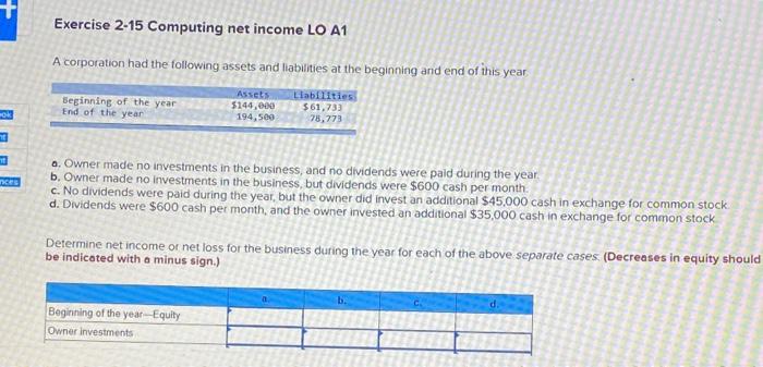 Solved + Exercise 2-15 Computing net income LO A1 A | Chegg.com