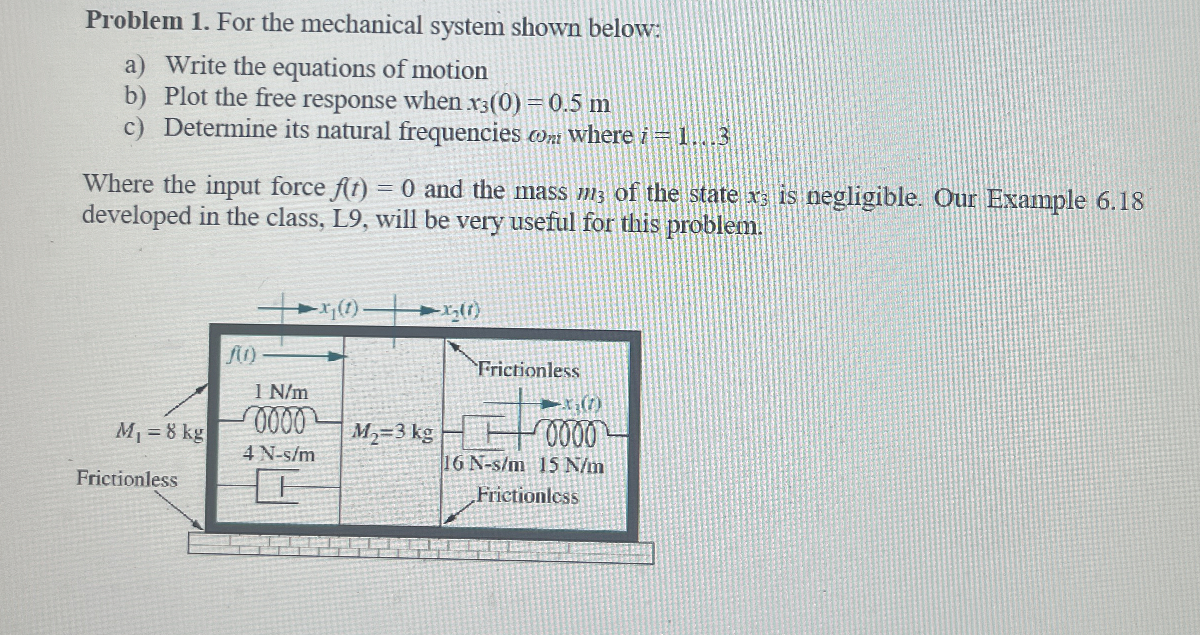 Solved Problem 1. ﻿For the mechanical system shown below:a) | Chegg.com