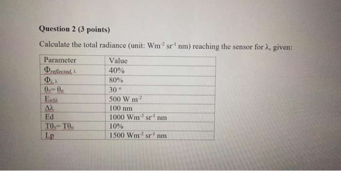 Solved Question 2 (3 points) Calculate the total radiance | Chegg.com