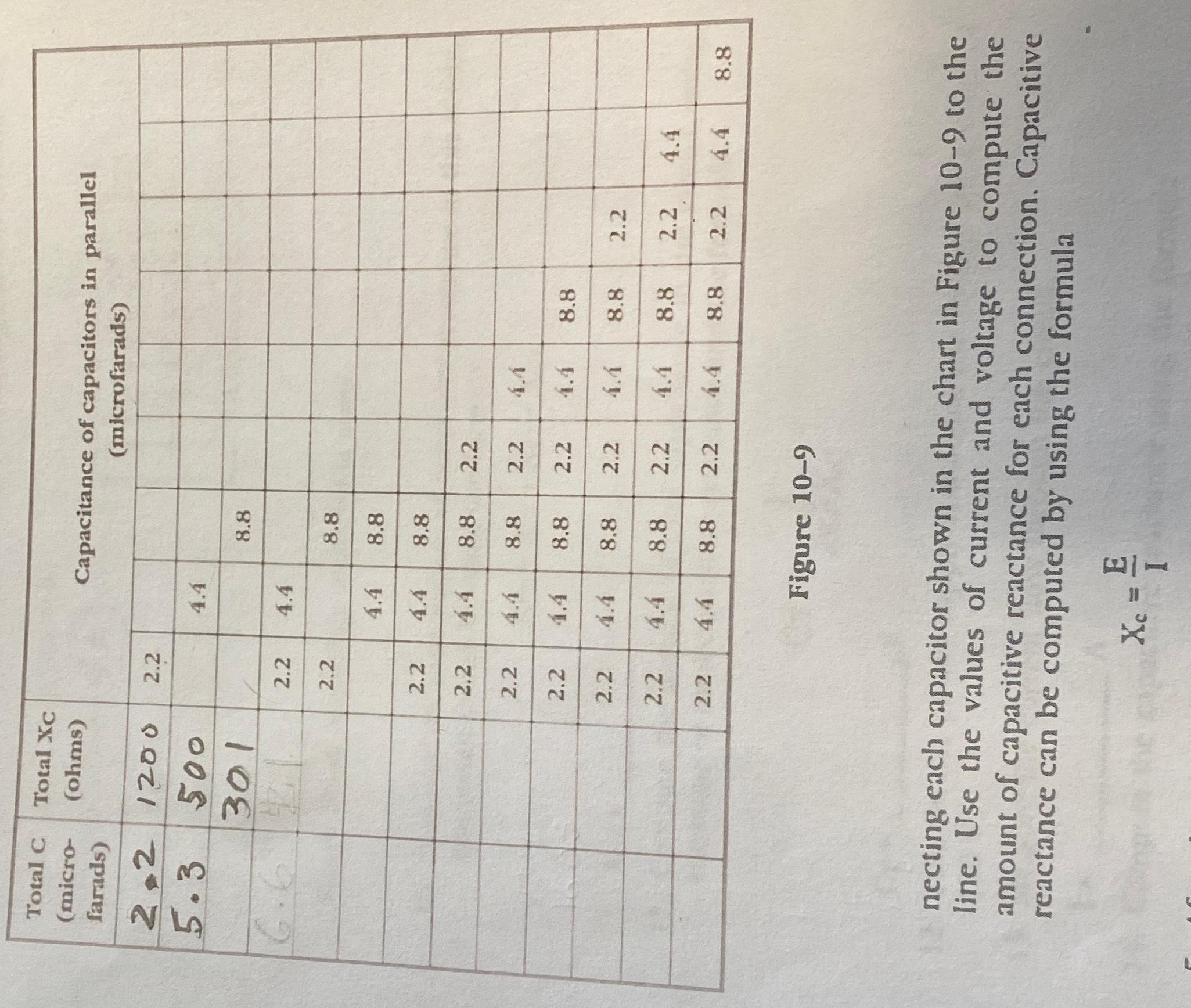 Solved \table[[\table[[Total | Chegg.com