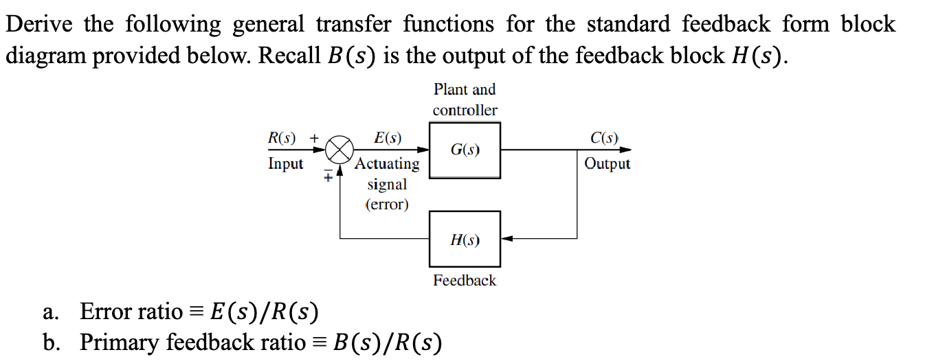 Solved Derive the following general transfer functions for | Chegg.com