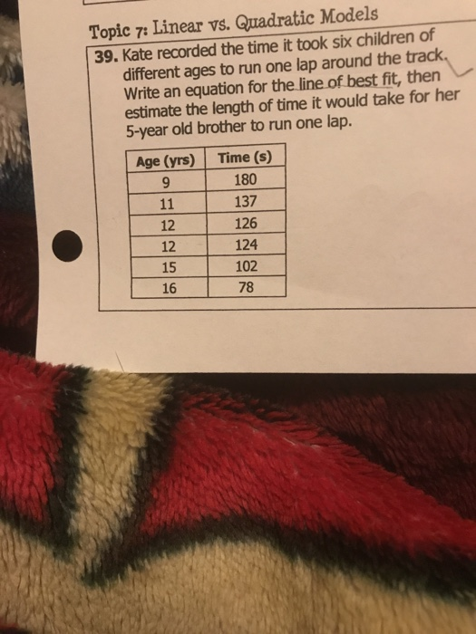 Solved Topic 7: Linear vs. Quadratic Models 39. Kate | Chegg.com