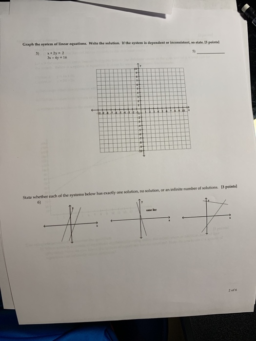 Solved Graph the system of linear equations. Write the | Chegg.com