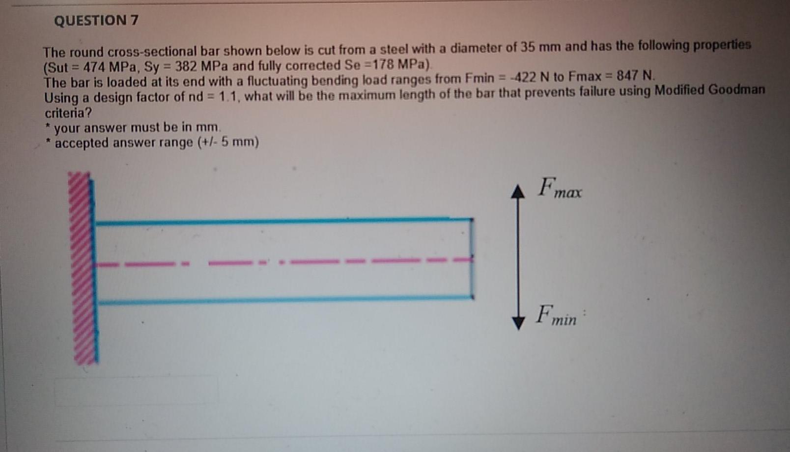 Solved QUESTION 7 The round cross-sectional bar shown below | Chegg.com