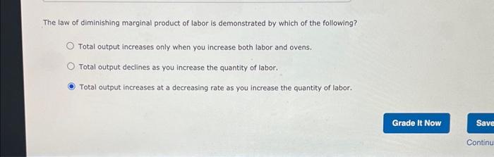 Solved Malika's Pizzas is a takeout-only pizza parior | Chegg.com