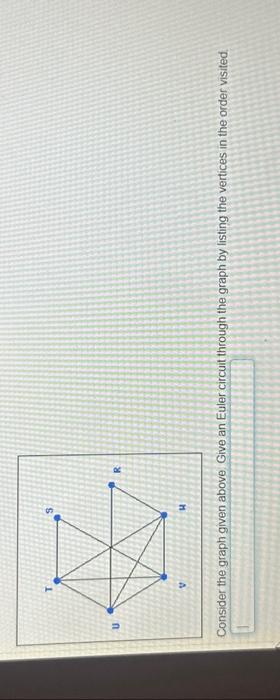Solved Consider the graph given above, Give an Euler circuit | Chegg.com
